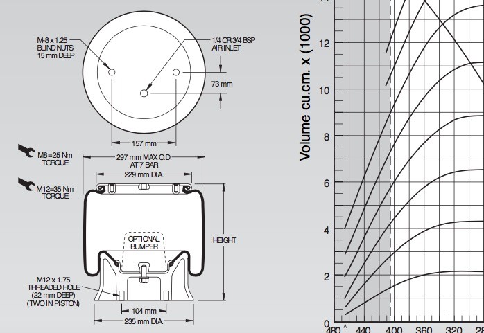 FIRESTONE W01-M58-6255 Style 1T15L-4 Assembly Weight 7.0KG W01-M58-6256