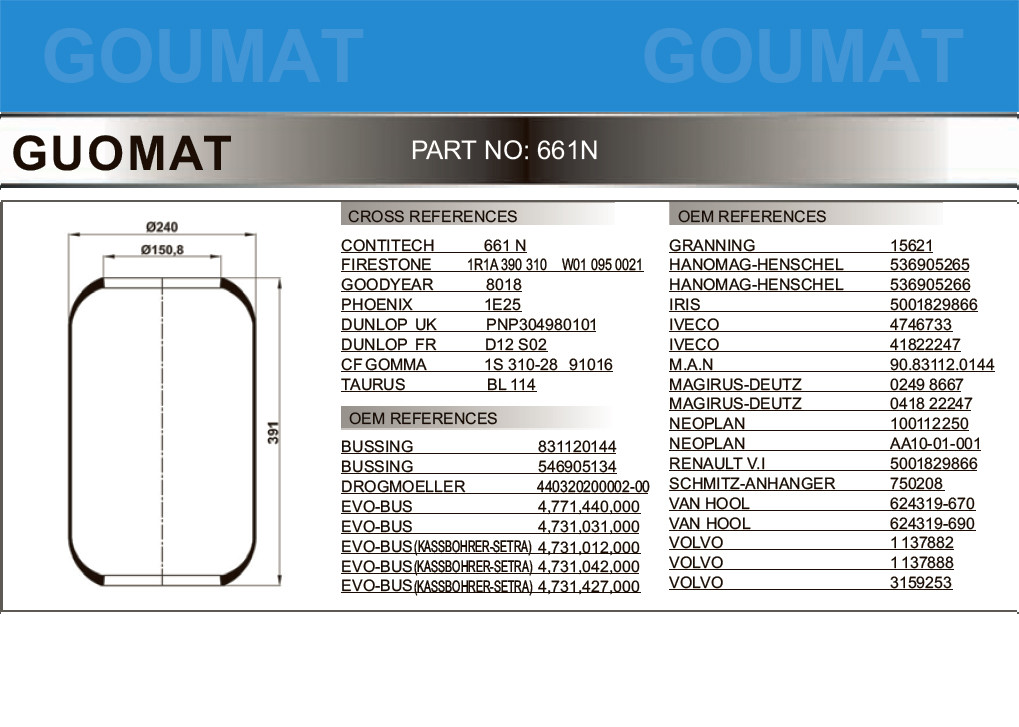 1R1C390310 Firestone Phoenix 1E25 Bus Air Spring Rubber Bellows For IVE ...