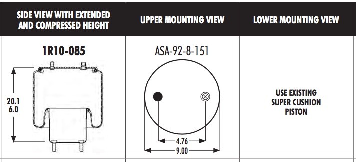 NOVABUS N15558 1R10-085 Goodyear Air Spring NO. 566-22-3-021