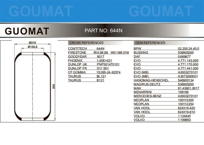 Bus Contitech Air Bags 644n
