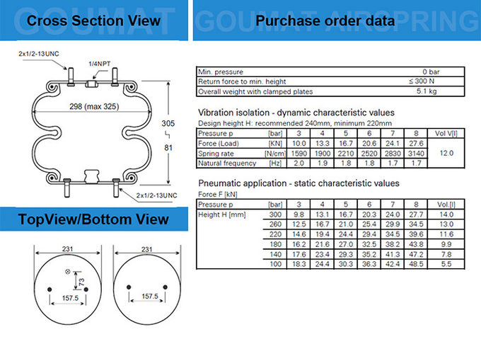 2B12-300 Goodyear Air Spring Double Bellow Air Bag / Airlift Bags 578923309