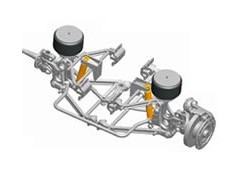 Independent Suspension Double A Arm Structure Wide Air Spring Span ...