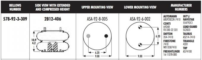 578-92-3-309 Suspension Air Spring 2B12-406 Goodyear Air Spring ...